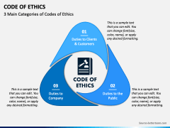 Code of Ethics PowerPoint and Google Slides Template - PPT Slides