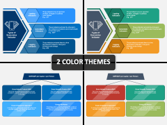 Economic Indicators PowerPoint and Google Slides Template - PPT Slides