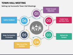Town Hall Meeting Illustration for PowerPoint and Google Slides - PPT ...