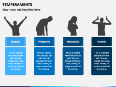 Temperaments PowerPoint and Google Slides Template - PPT Slides