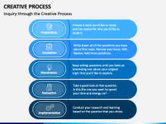 Creative Process PowerPoint and Google Slides Template - PPT Slides