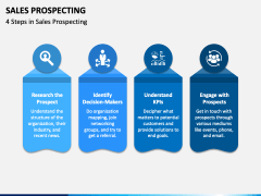 Sales Prospecting PowerPoint and Google Slides Template - PPT Slides