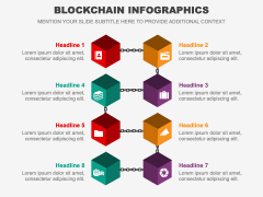 Blockchain Infographics for PowerPoint and Google Slides - PPT Slides