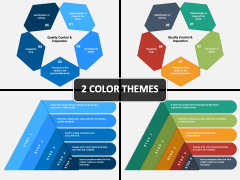 Quality Control and Inspection PowerPoint and Google Slides Template ...