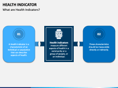 Health Indicators PowerPoint and Google Slides Template - PPT Slides