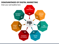 Disadvantages of Digital Marketing PowerPoint and Google Slides Template