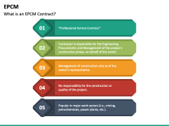 EPCM PowerPoint and Google Slides Template - PPT Slides