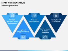 Staff Augmentation PowerPoint and Google Slides Template - PPT Slides