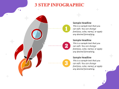 Free Rocket Presentation Theme for PowerPoint and Google Slides