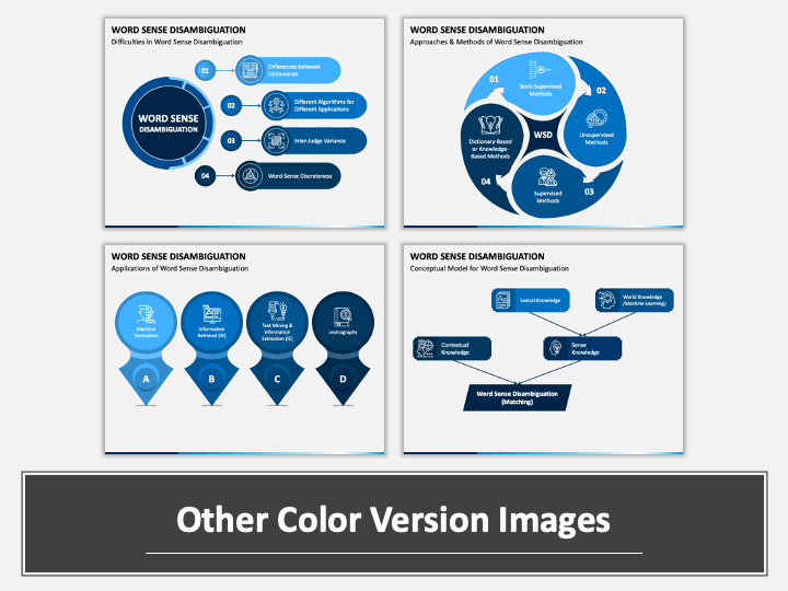 Word Sense Disambiguation PowerPoint and Google Slides Template - PPT ...