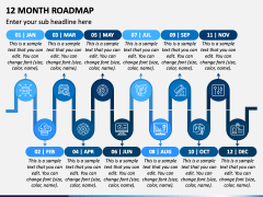 12 Month Roadmap PowerPoint and Google Slides Template - PPT Slides
