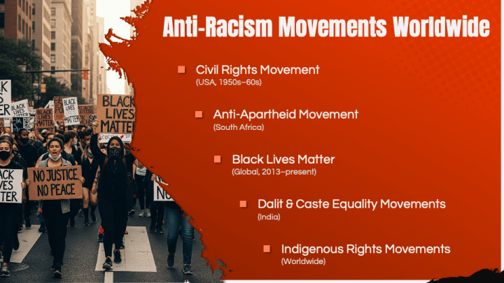 Racism PowerPoint and Google Slides Template - PPT Slides