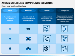 Atoms Molecules Compounds Elements PowerPoint and Google Slides ...