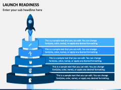 Launch Readiness PowerPoint and Google Slides Template - PPT Slides