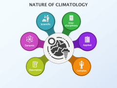 Climatology PowerPoint and Google Slides Template - PPT Slides