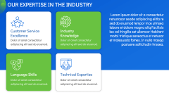 Call Center Presentation Theme PowerPoint and Google Slides Template ...