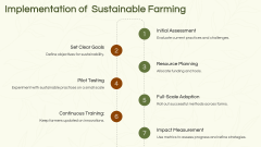 Sustainable Agriculture PowerPoint and Google Slides Template - PPT Slides