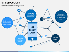 IoT Supply Chain PowerPoint and Google Slides Template - PPT Slides
