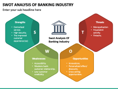 SWOT Analysis of Banking Industry PowerPoint and Google Slides Template ...