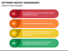 Software Product Management PowerPoint and Google Slides Template - PPT ...