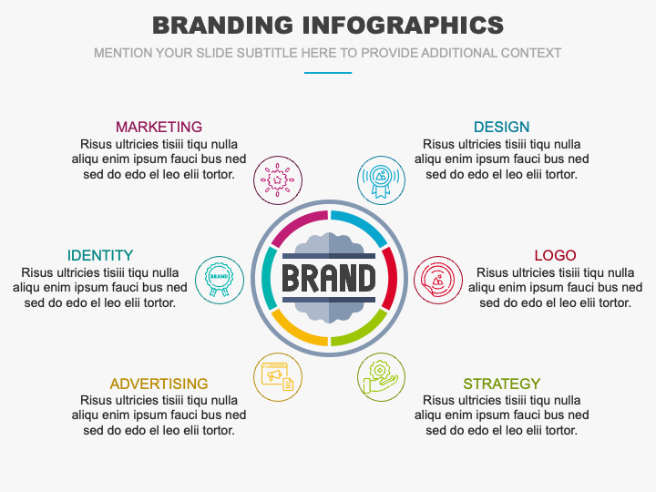 Branding Infographics for PowerPoint and Google Slides - PPT Slides