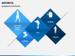 Arthritis PowerPoint and Google Slides Template - PPT Slides