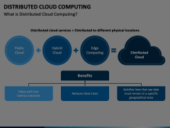 Distributed Cloud Computing PowerPoint and Google Slides Template - PPT ...