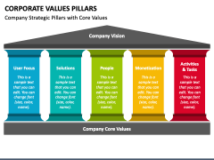 Corporate Values Pillars PowerPoint and Google Slides Template - PPT Slides