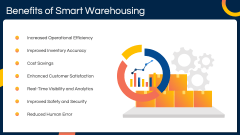 Smart Warehouse PowerPoint and Google Slides Template - PPT Slides