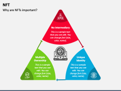 NFT (Animated) PowerPoint and Google Slides Template - PPT Slides