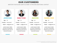 Our Customers PowerPoint and Google Slides Template - PPT Slides