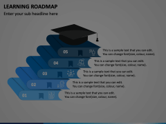Learning Roadmap PowerPoint and Google Slides Template - PPT Slides