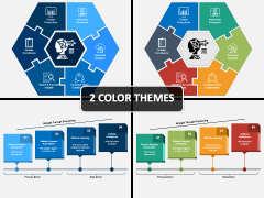 Hyperautomation PowerPoint and Google Slides Template - PPT Slides