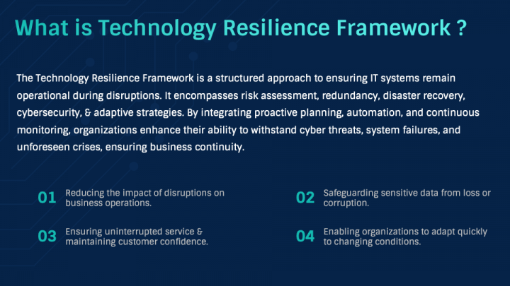 Technology Resilience Framework PowerPoint and Google Slides Template ...