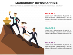 Leadership Infographics for PowerPoint and Google Slides - PPT Slides