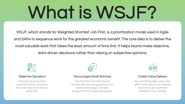 WSJF (Weighted Shortest Job First) PowerPoint and Google Slides ...
