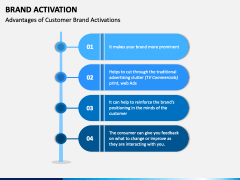 Brand Activation PowerPoint and Google Slides Template - PPT Slides