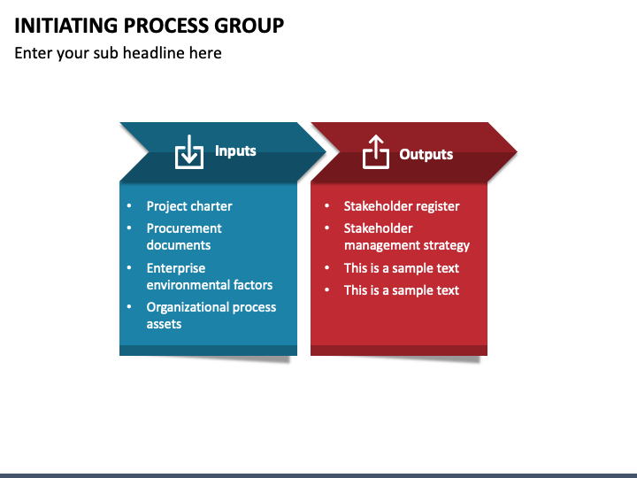 Initiating Process Group PowerPoint and Google Slides Template - PPT Slides