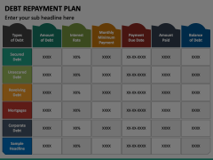 Debt Repayment Plan PowerPoint Template and Google Slides Theme