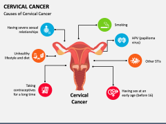 Free Cervical Cancer PowerPoint and Google Slides Template - PPT Slides