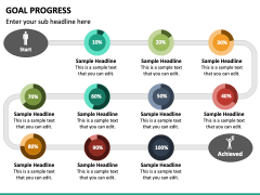Goal Progress PowerPoint and Google Slides Template - PPT Slides