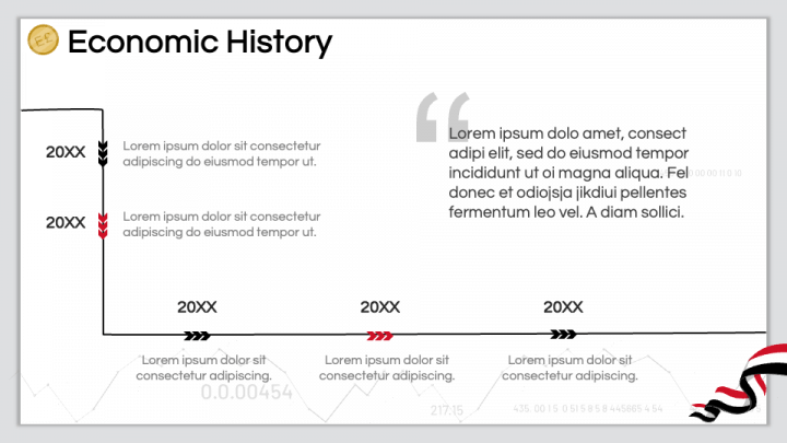 Free - Economy of Egypt PowerPoint and Google Slides Template - PPT Slides