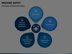 Machine Safety PowerPoint and Google Slides Template - PPT Slides