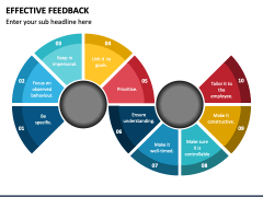 Effective Feedback PowerPoint and Google Slides Template - PPT Slides