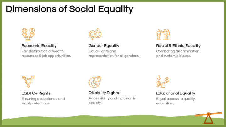 Social Equality PowerPoint and Google Slides Template - PPT Slides