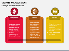 Dispute Management PowerPoint and Google Slides Template - PPT Slides