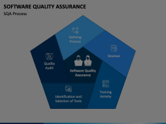 Software Quality Assurance PowerPoint and Google Slides Template - PPT ...