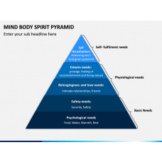 Mind Body Spirit PowerPoint Template