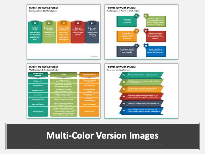 Permit to Work System PowerPoint and Google Slides Template - PPT Slides