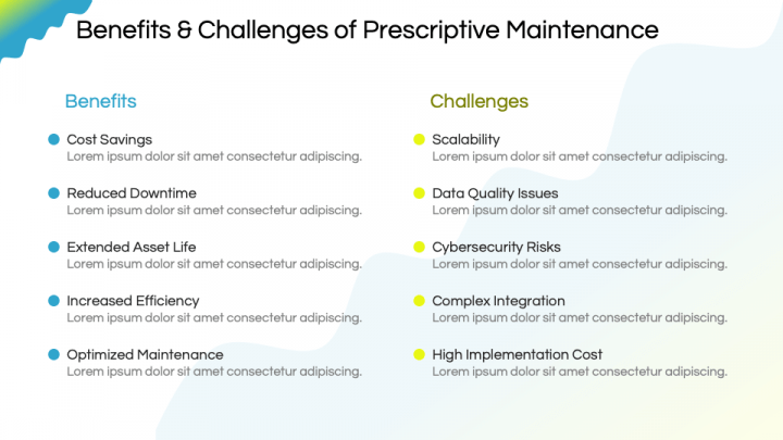 Prescriptive Maintenance PowerPoint and Google Slides Template - PPT Slides